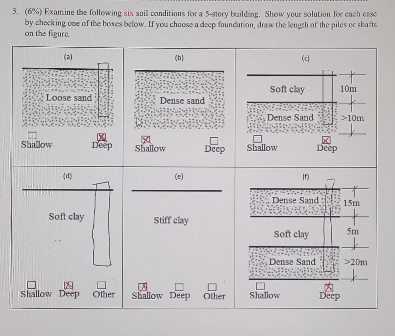 Solved 3. (6\%) Examine the following six soil conditions | Chegg.com
