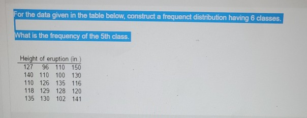 Solved For the data given in the table below, construct a | Chegg.com