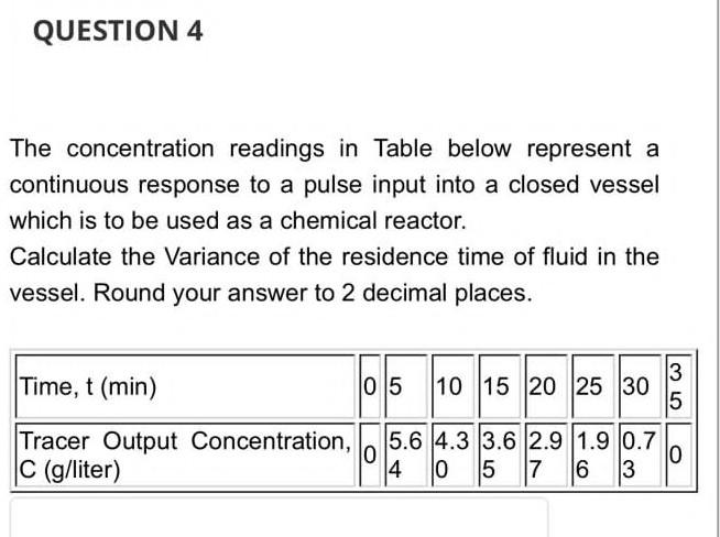 Solved The concentration readings in Table below represent a | Chegg.com