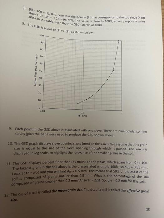 Solved 5. A soil sample was taken to the lab and prepared | Chegg.com