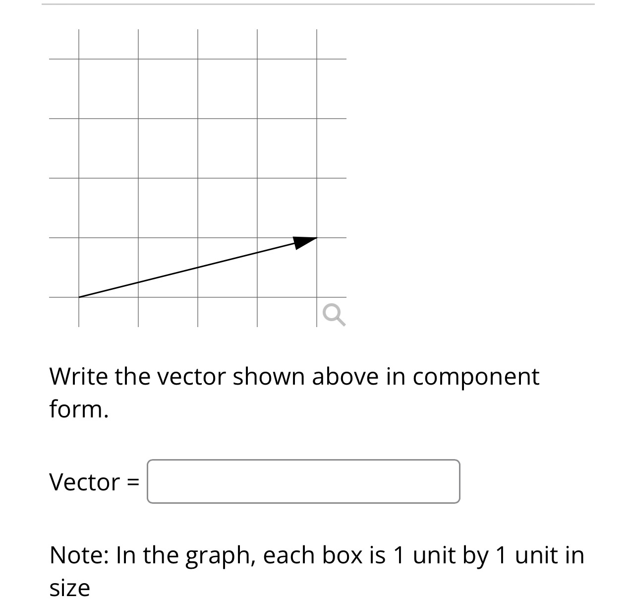 Solved Write the vector shown above in component form.Vector | Chegg.com