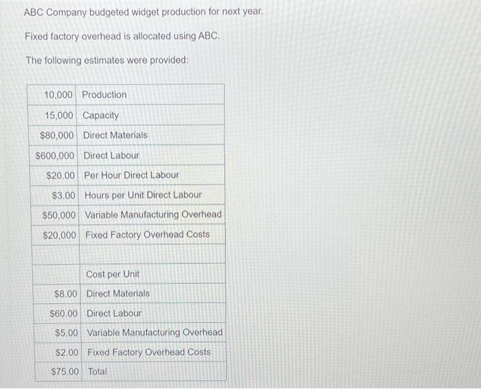 Solved ABC Company budgeted widget production for next year. | Chegg.com