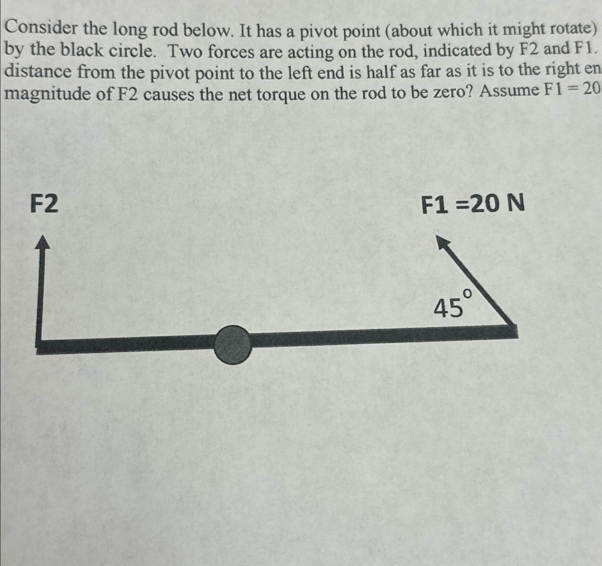 Solved Consider the long rod below. It has a pivot point | Chegg.com