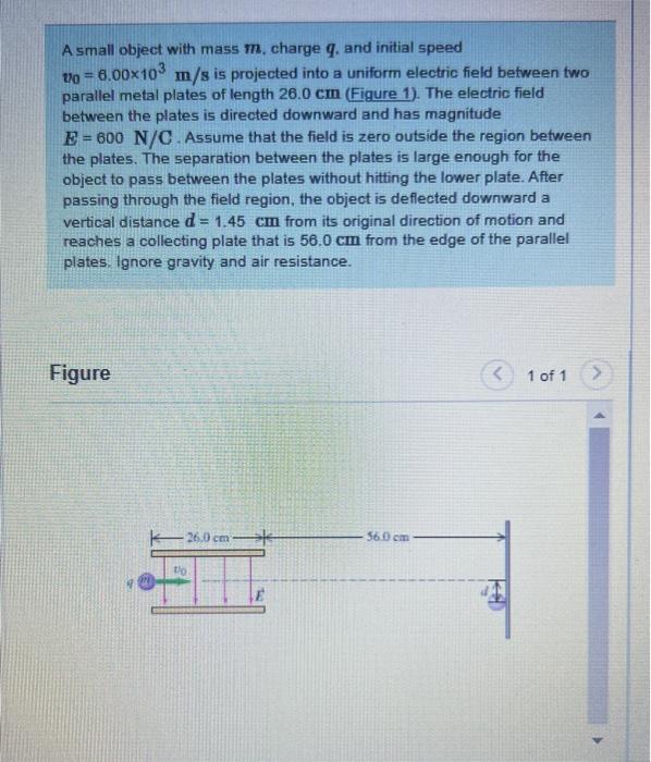 Solved A small object with mass T, charge 9, and initial | Chegg.com