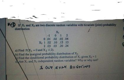 Solved If X1 and X2 are two discrete random variables with | Chegg.com