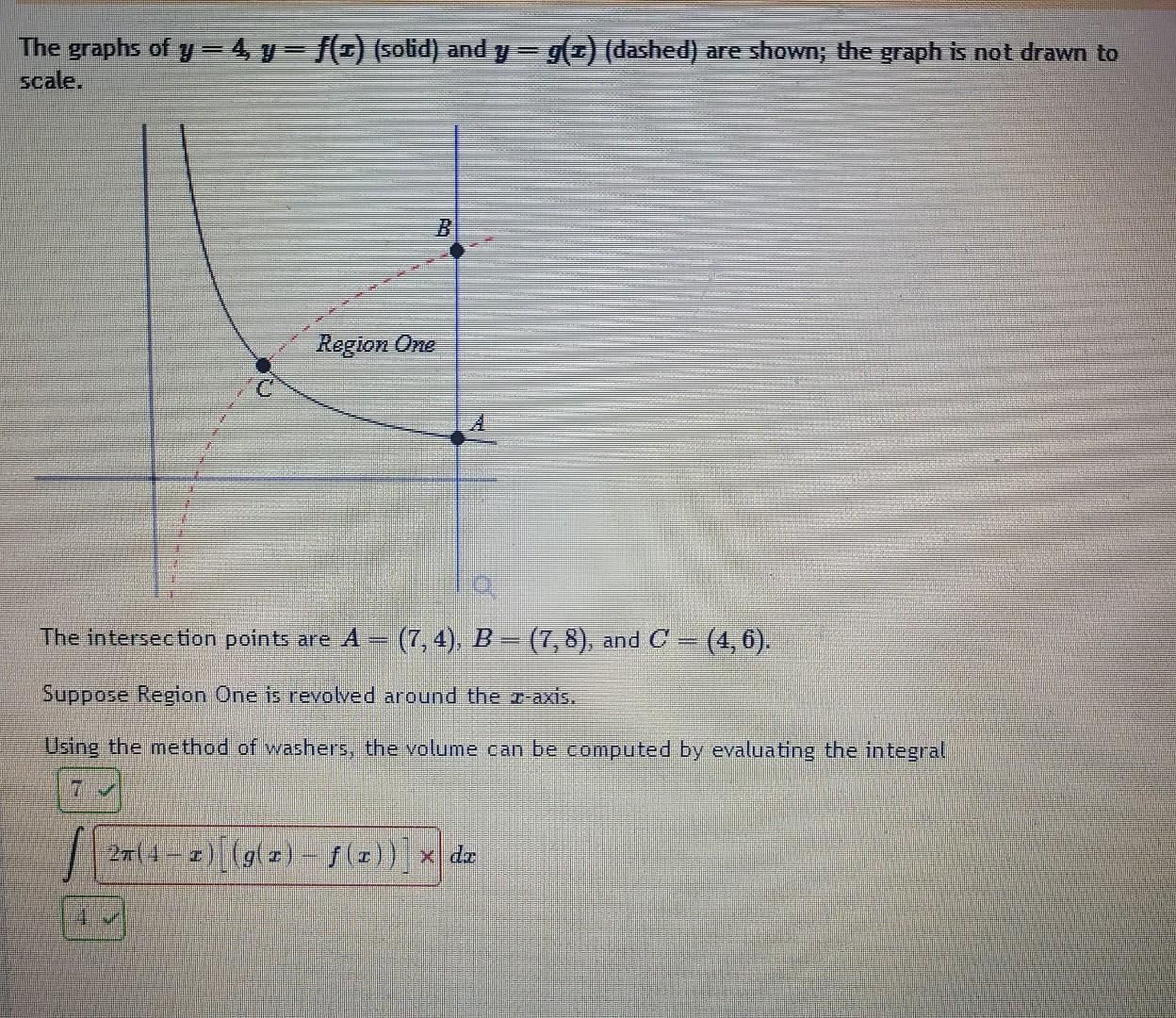 Solved The graphs of y=4, y=f(+) (solid) and y=g) (dashed) | Chegg.com
