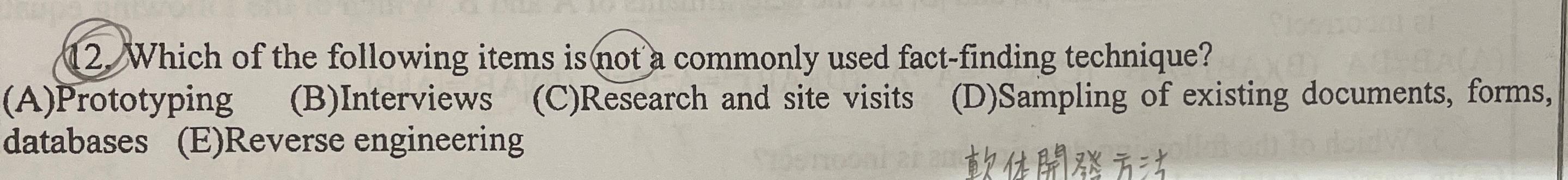 Solved Which of the following items is not a commonly used | Chegg.com