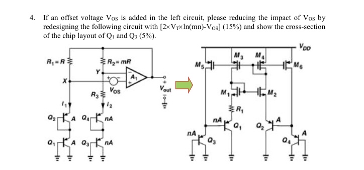 Solved If an offset voltage Vos ﻿is added in the left | Chegg.com