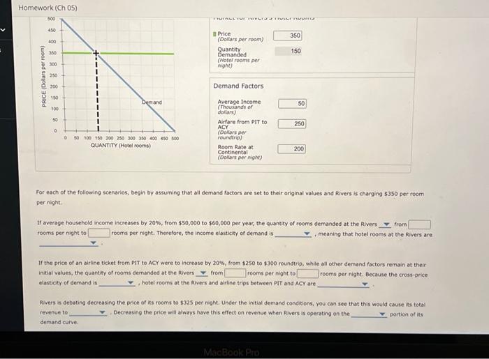 Solved The following graph input tool shows the dally demand | Chegg.com