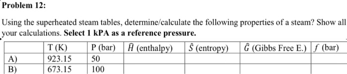 Solved Problem 12: Using the superheated steam tables, | Chegg.com