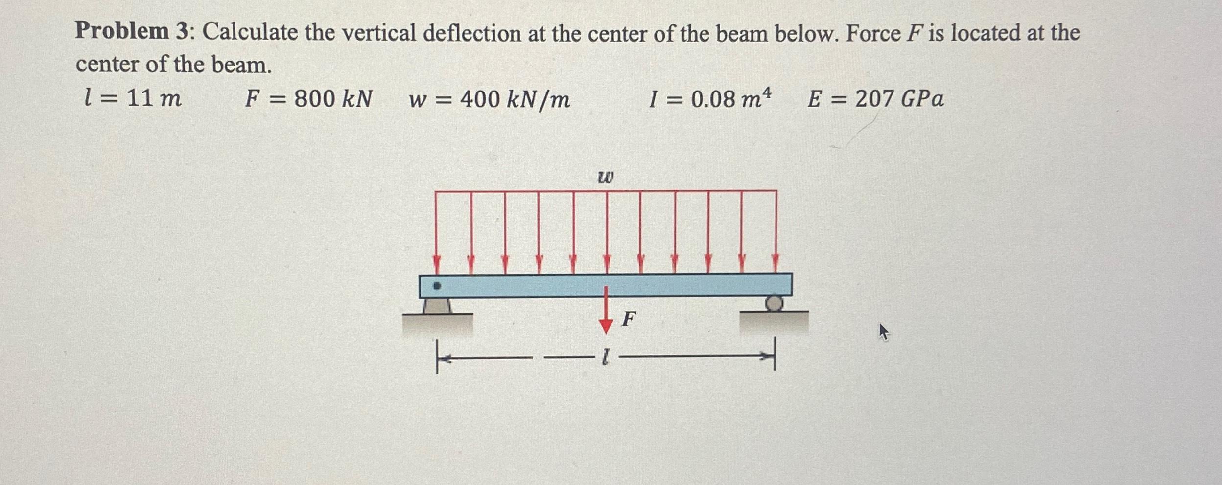 Solved Problem 3: Calculate the vertical deflection at the | Chegg.com