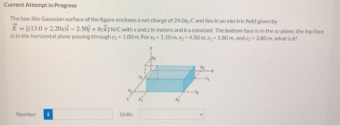 Solved Current Attempt in Progress The box-like Gaussian | Chegg.com