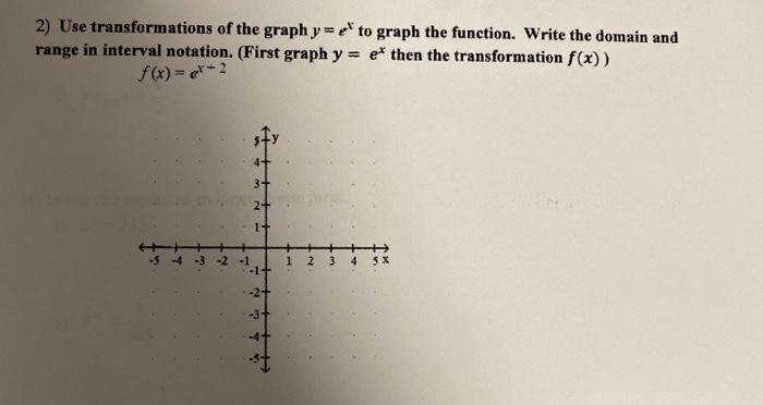 Solved 2) Use transformations of the graph y = el to graph | Chegg.com