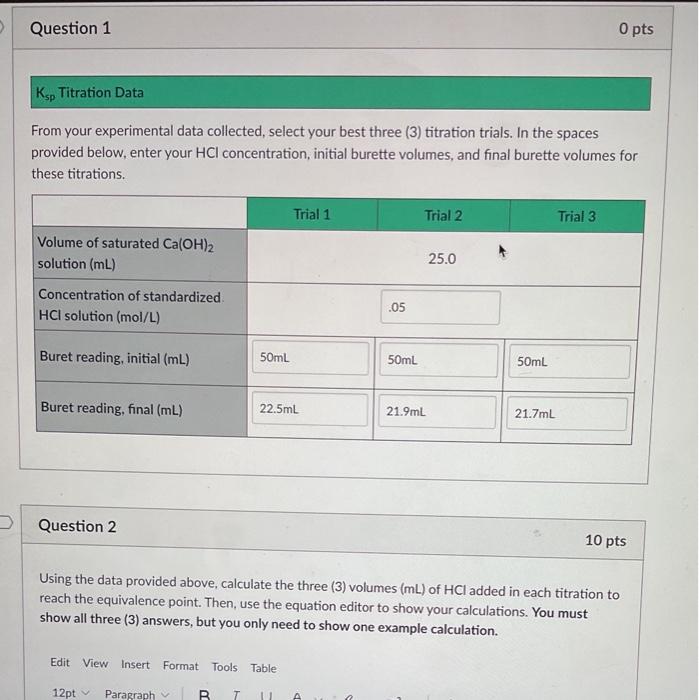 Ksp Titration Data From your experimental data | Chegg.com
