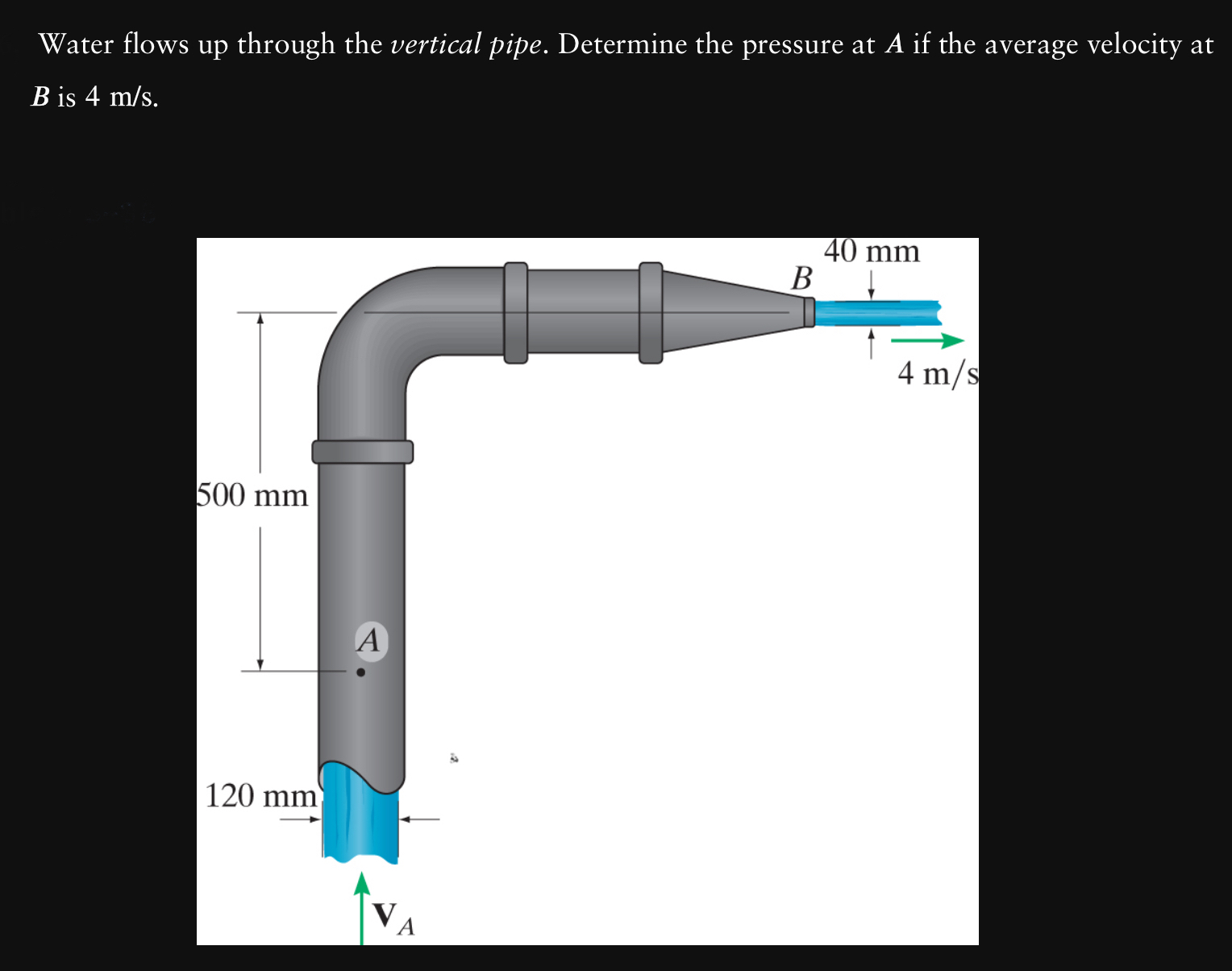 Solved Water flows up through the vertical pipe. Determine | Chegg.com