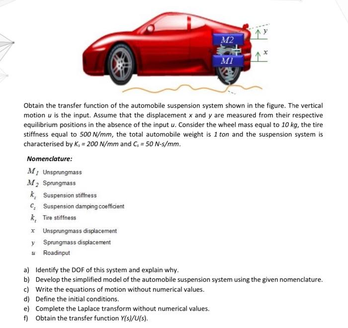 Solved M2 МІ Obtain the transfer function of the automobile | Chegg.com