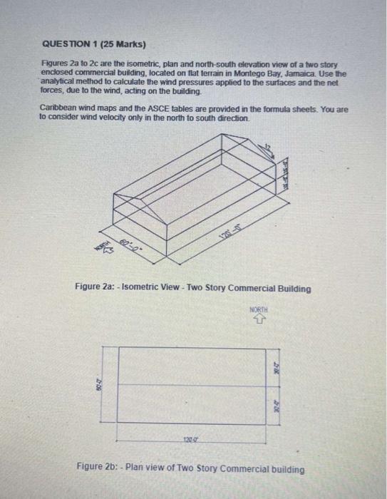 QUESTION 1 (25 Marks) Figures 2a to 2c are the | Chegg.com
