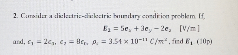 Solved Consider a dielectric-dielectric boundary condition | Chegg.com