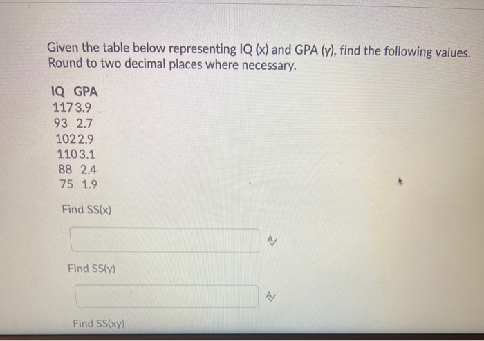 Solved Given the table below representing IQ (x) and GPA | Chegg.com
