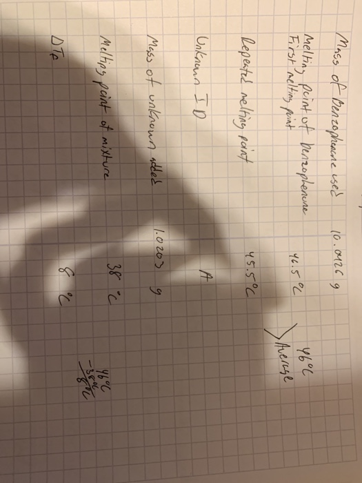 10.0426 g Mass of Benzophenne used Melting point of | Chegg.com