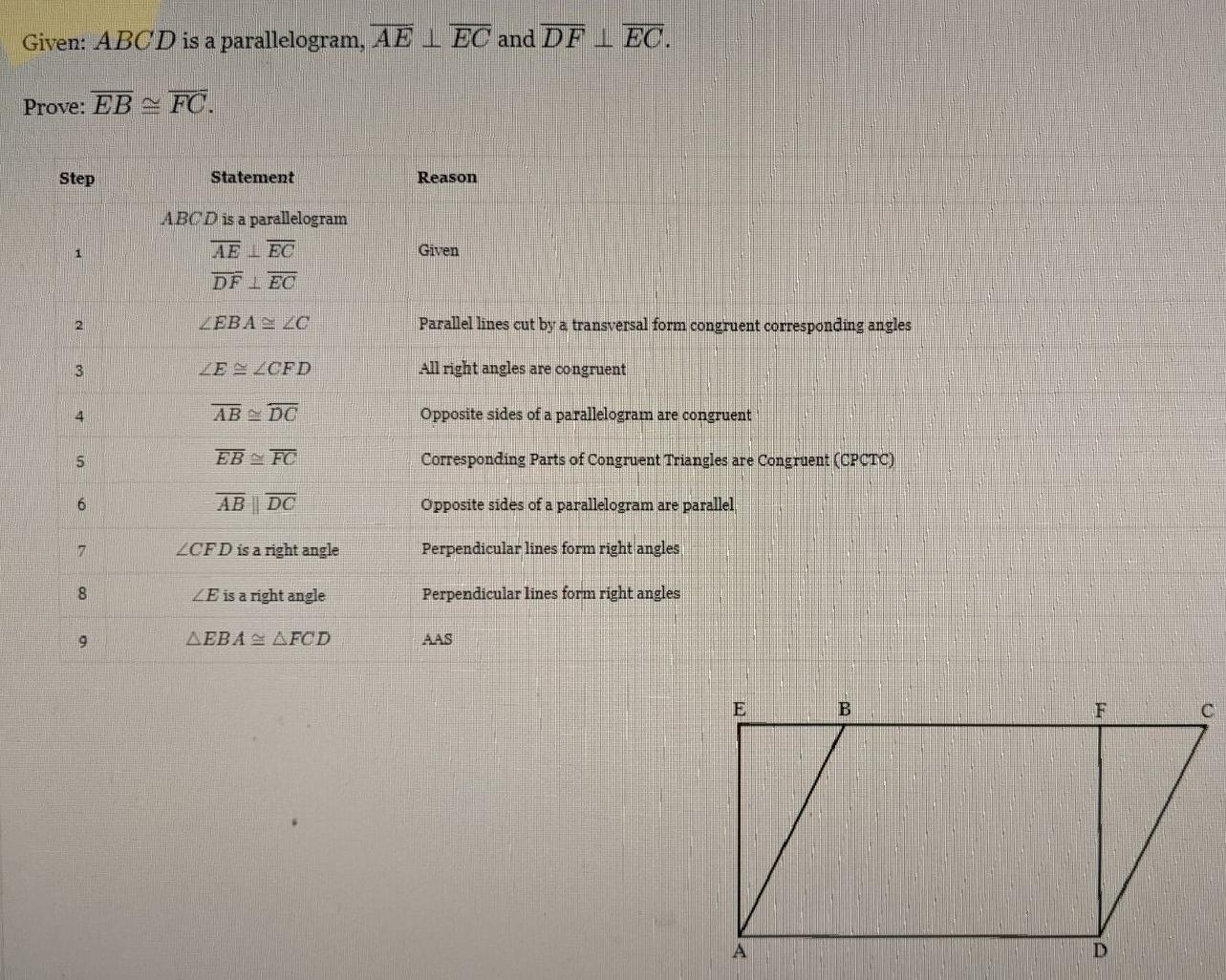 Solved Given: ABCD is a parallelogram, AE⊥EC and DF⊥EC. | Chegg.com