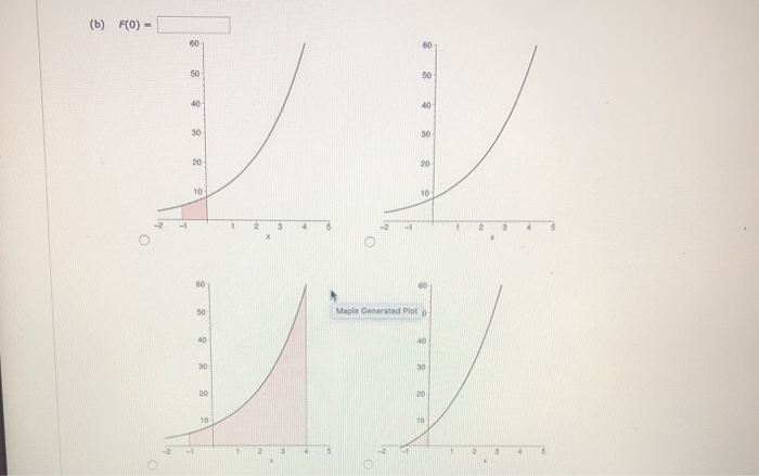 Solved Find the accumulation function. Then evaluate at each | Chegg.com