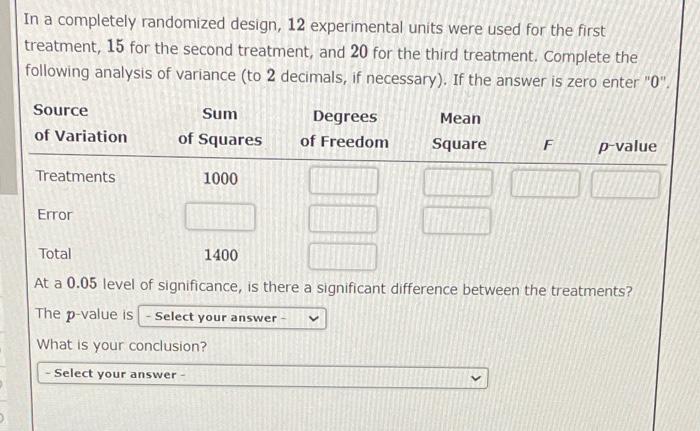 Solved In a completely randomized design, 12 experimental | Chegg.com