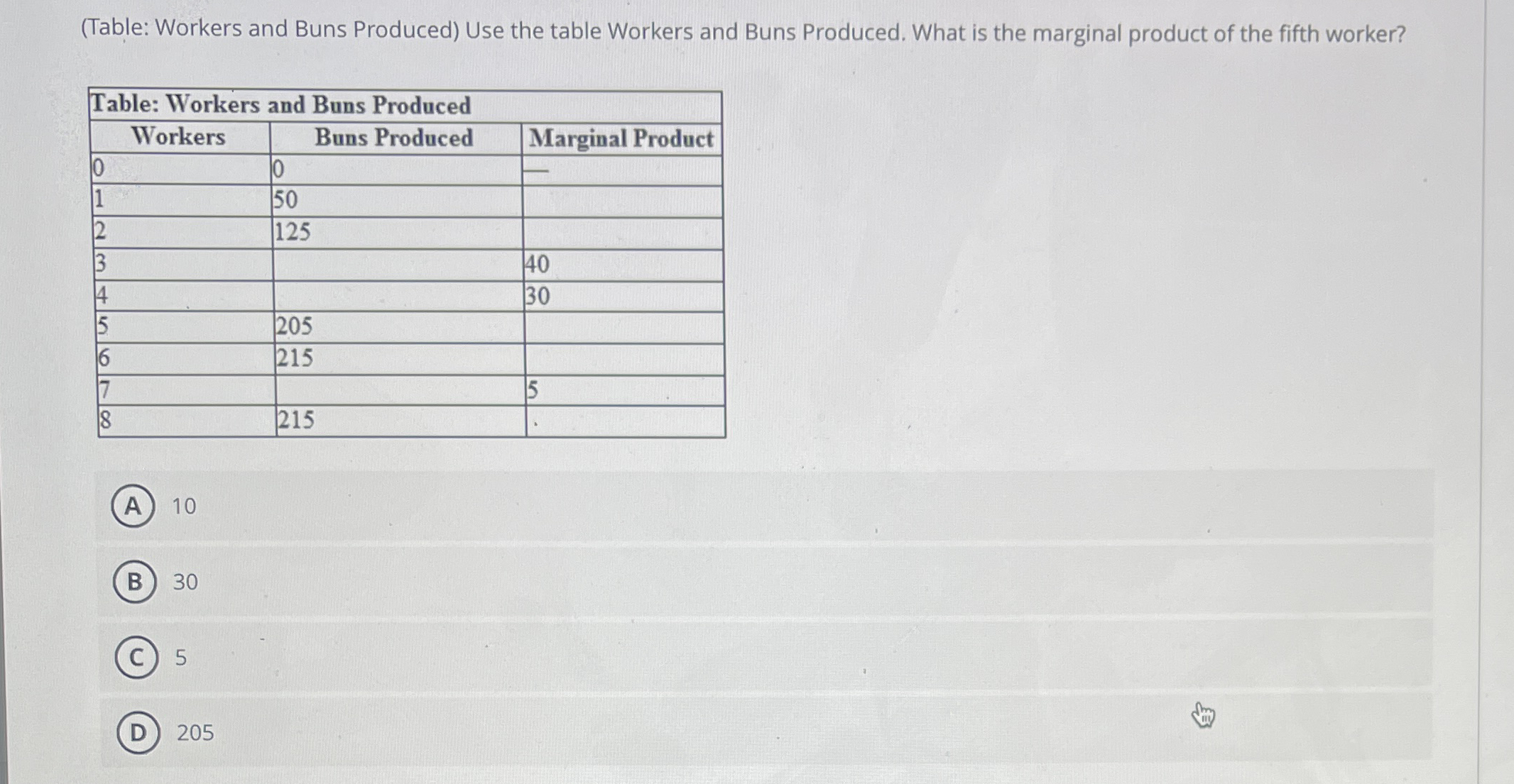 Solved (Table: Workers and Buns Produced) ﻿Use the table | Chegg.com