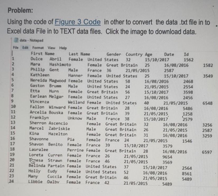 Solved Problem: Using the code of Figure 3 Code in other to | Chegg.com