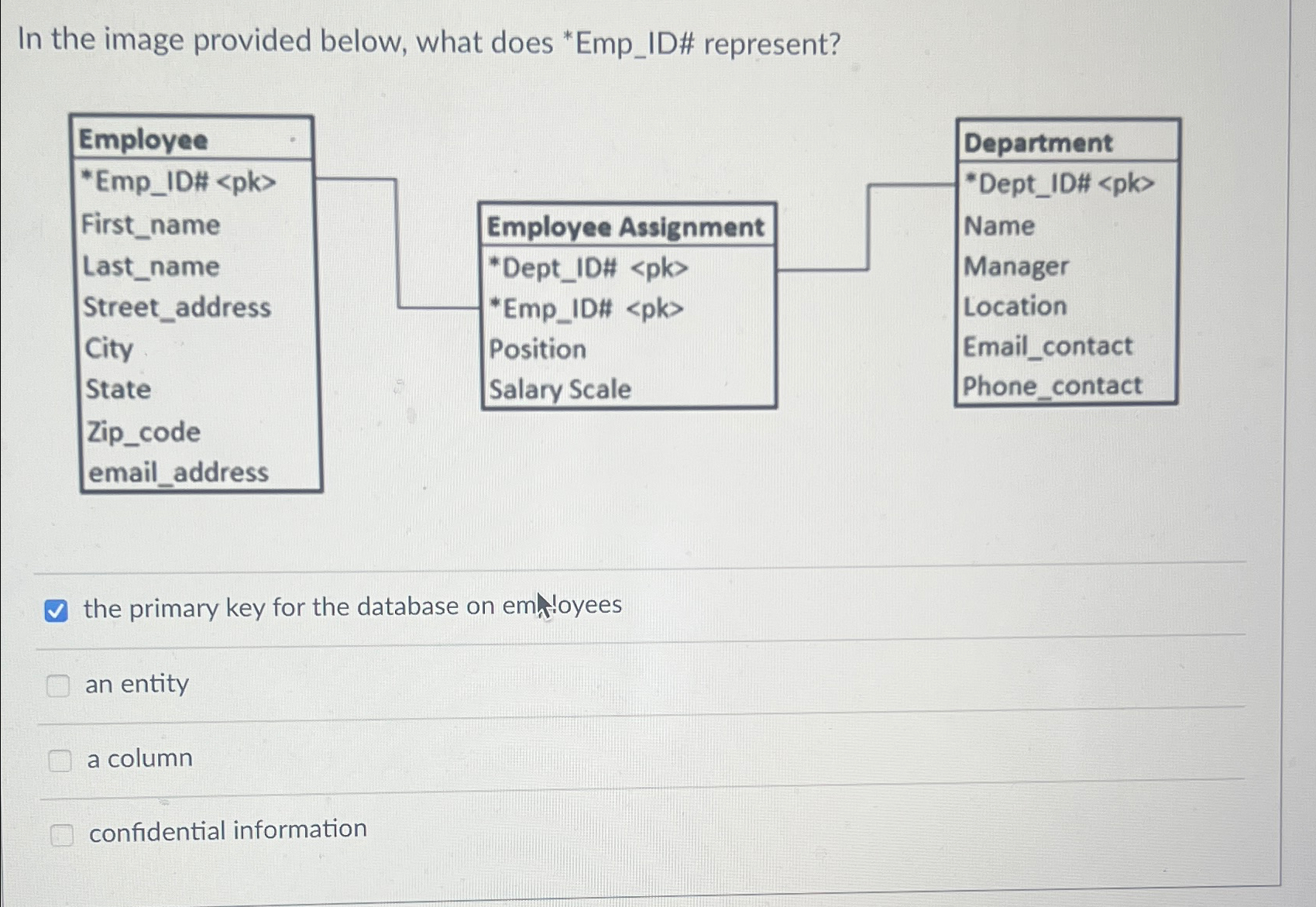 Solved In the image provided below, what does *Emp_ID# | Chegg.com