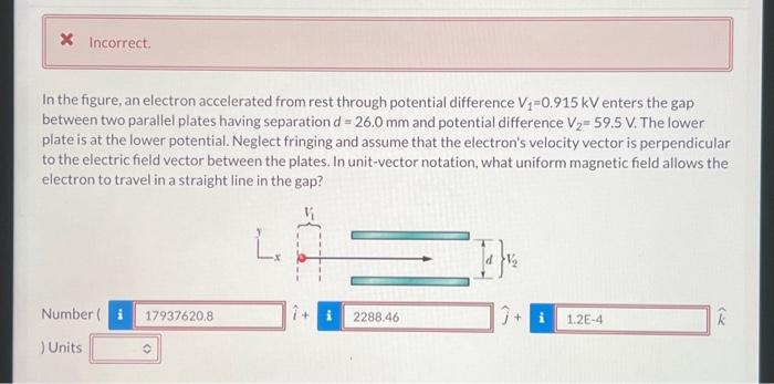 Solved In The Figure An Electron Accelerated From Rest