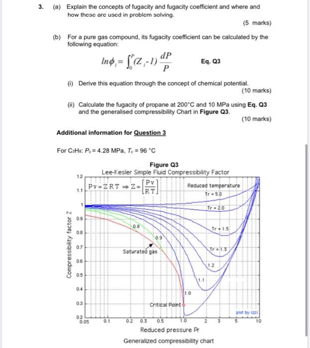 Solved 3. (a) Explain the concepts of fugacity and fugacity | Chegg.com