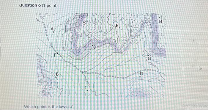 Question o ( 1 point) Which point is the lowest?Which | Chegg.com