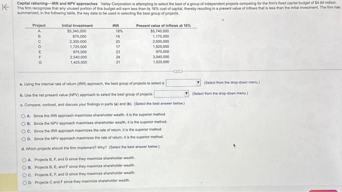 Solved summarized, in the following table, the key data to | Chegg.com