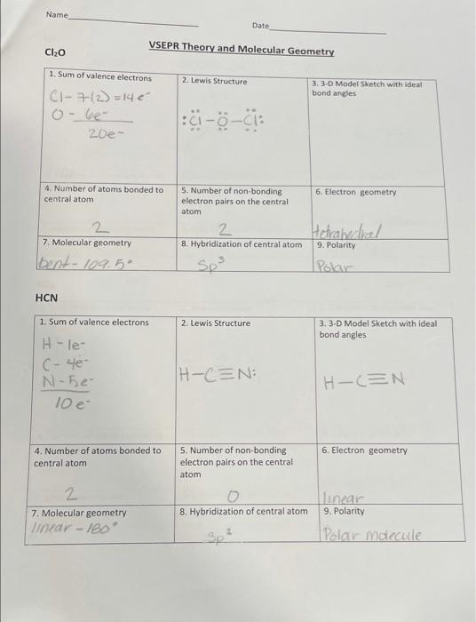 Solved Name Date VSEPR Theory and Molecular Geometry CI, 1. | Chegg.com