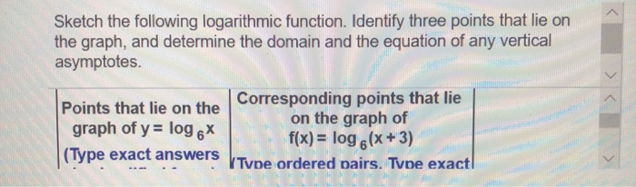 Solved Sketch the following logarithmic function. Identify | Chegg.com