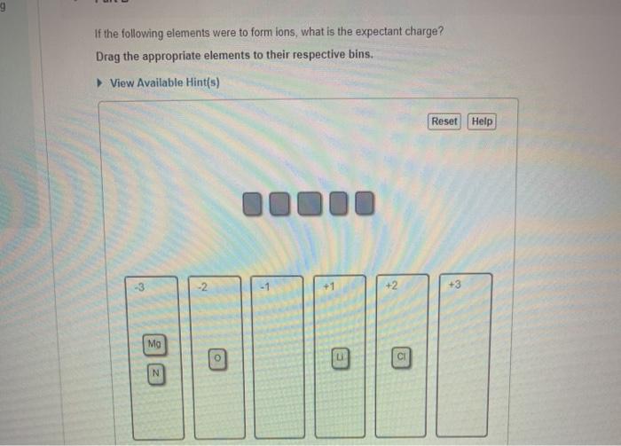 Solved If the following elements were to form ions, what is | Chegg.com