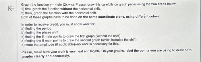 Solved Graph the function y=4sin(2x+π). Please, draw this | Chegg.com
