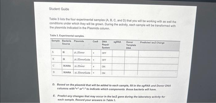 Solved Table 3 lists the four experimental samples (A, B, C, | Chegg.com