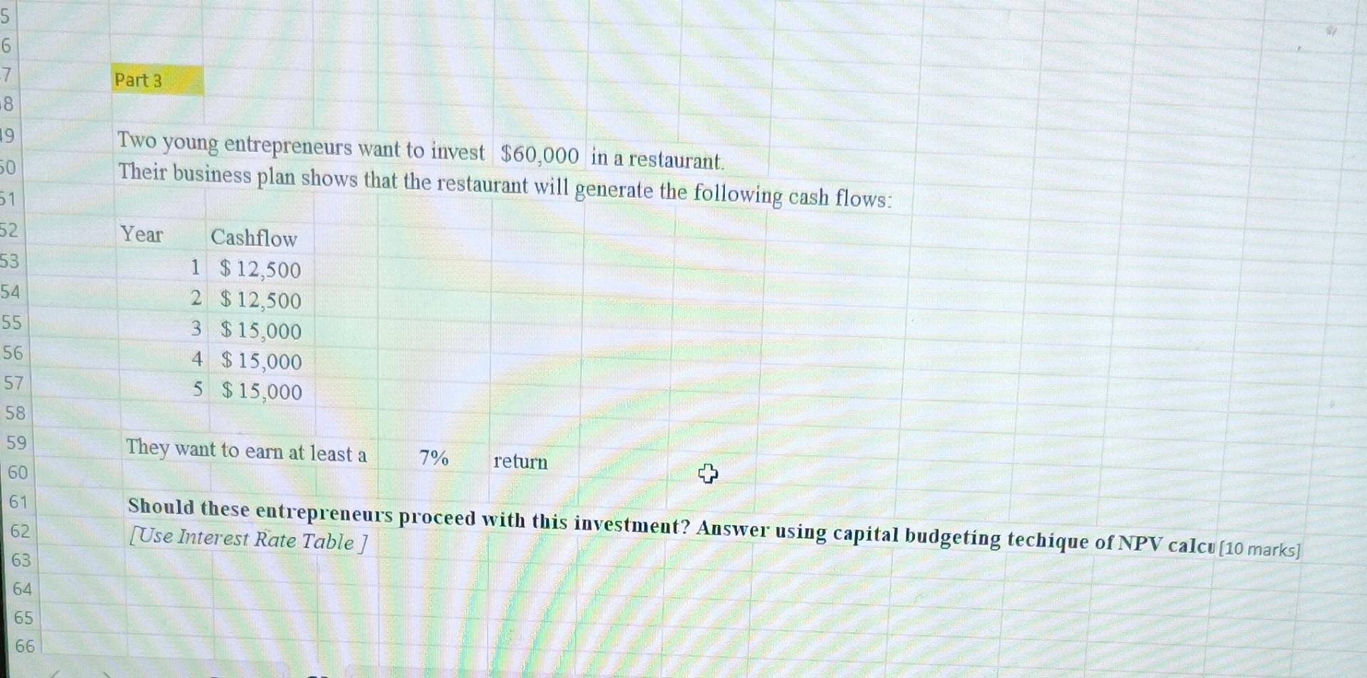 Solved Two young entrepreneurs want to invest $60,000 in a | Chegg.com