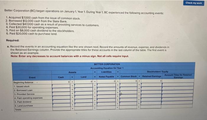 Solved Better Corporation (BC) began operations on January | Chegg.com