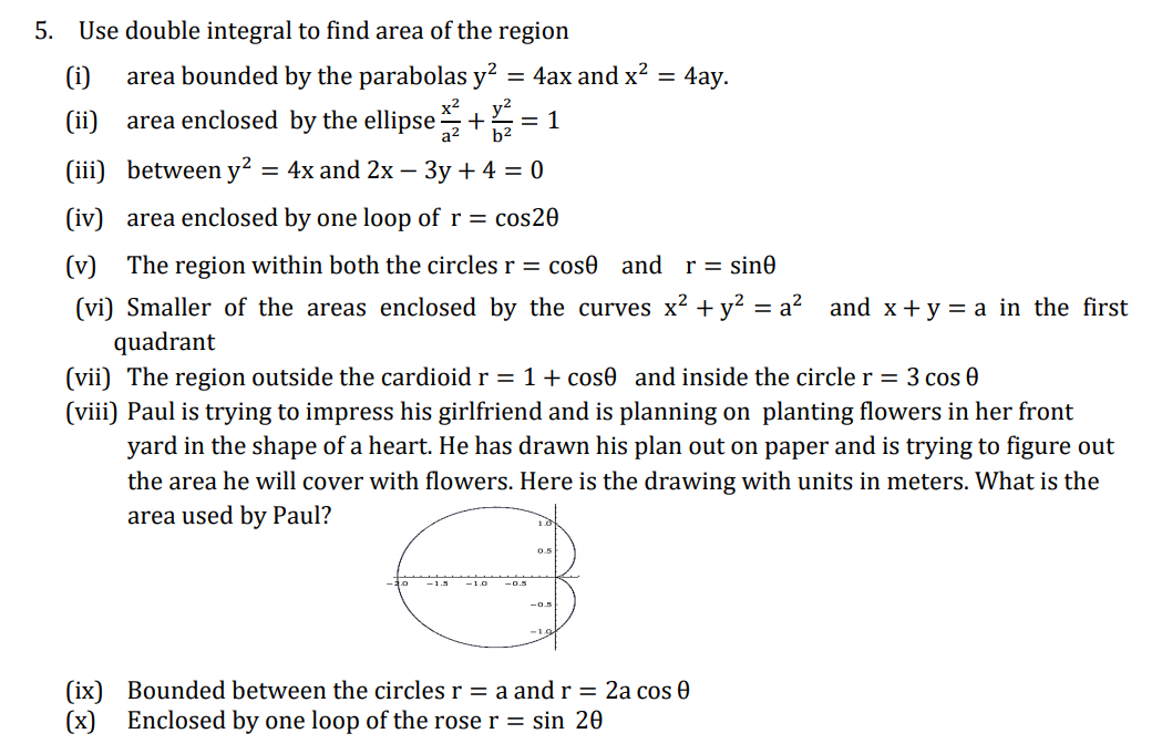 Solved Use double integral to find area of the region(i) | Chegg.com