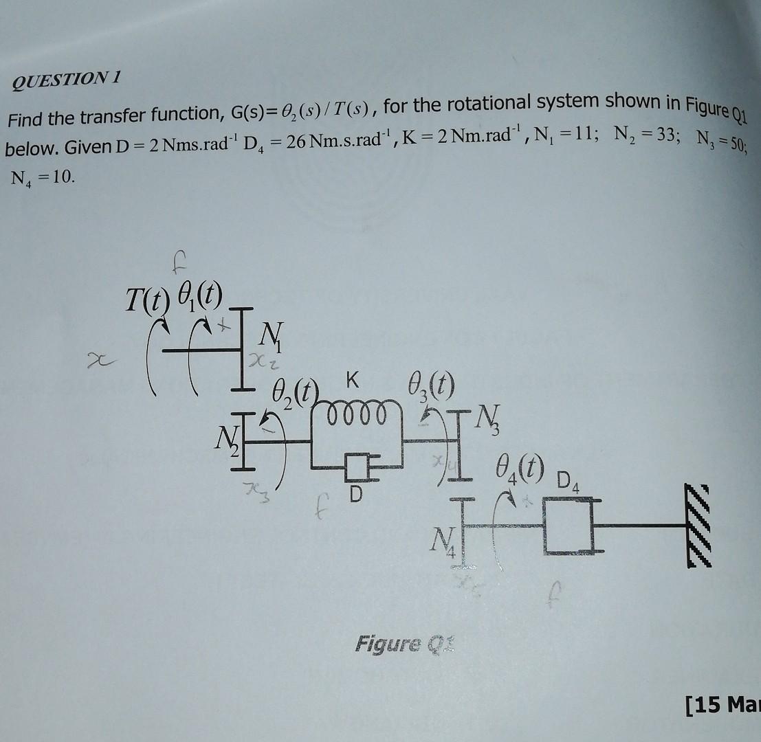 Solved QUESTION 1 Find the transfer function, | Chegg.com