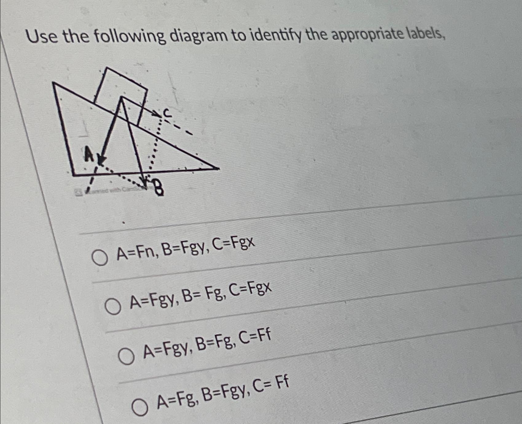 Solved Use the following diagram to identify the appropriate | Chegg.com