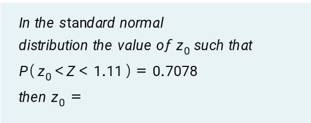 Solved In the standard normal distribution the value of zo | Chegg.com