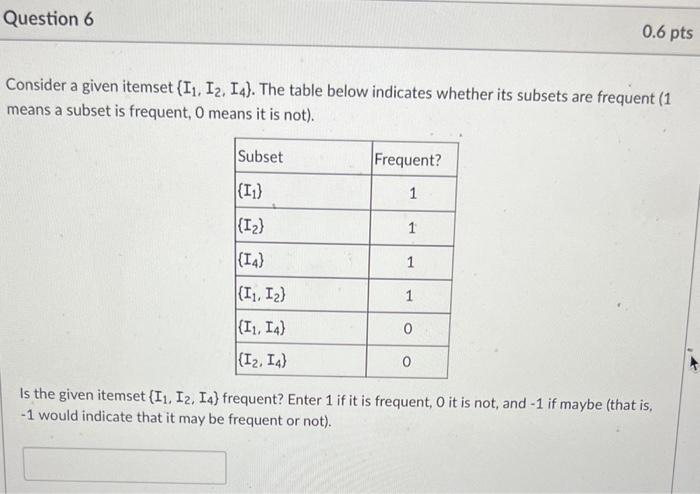 Solved Consider a given itemset {I1,I2,I4}. The table below | Chegg.com