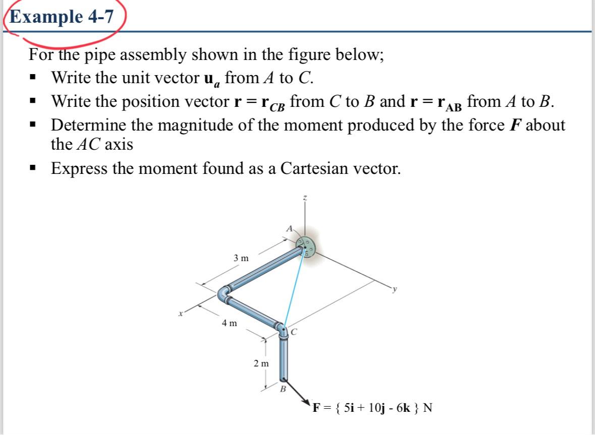 Solved Example 4-7For the pipe assembly shown in the figure | Chegg.com