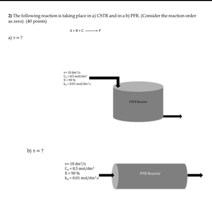 Solved 2) The following reaction is taking place in a) CSTR | Chegg.com