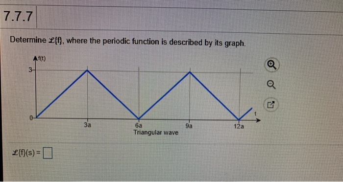 Solved 7.7.7 Determine e{f}, where the periodic function is | Chegg.com