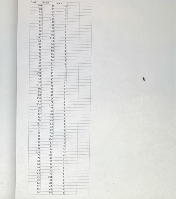 Solved On the first day of class, an economics professor | Chegg.com